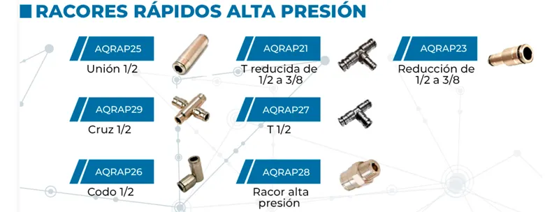 RACORES RAPIDOS ALTA PRESION 1/2 – Aquaclimas